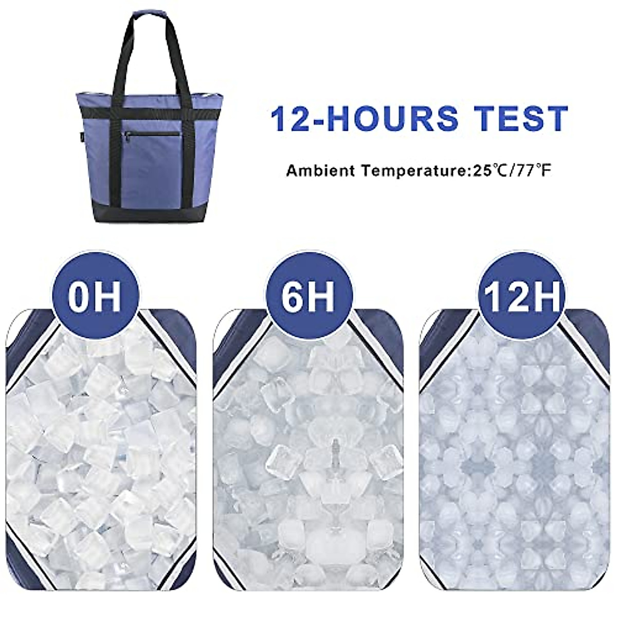 BeeGreen Cooler Bag Insulated Grocery Bags Large Freezer Shopping Cooler Tote for Travel Groceries Beach Thermal Food Delivery Bag to Keep Frozen Food Cold and Hot Food with Zipper Navy Innovations