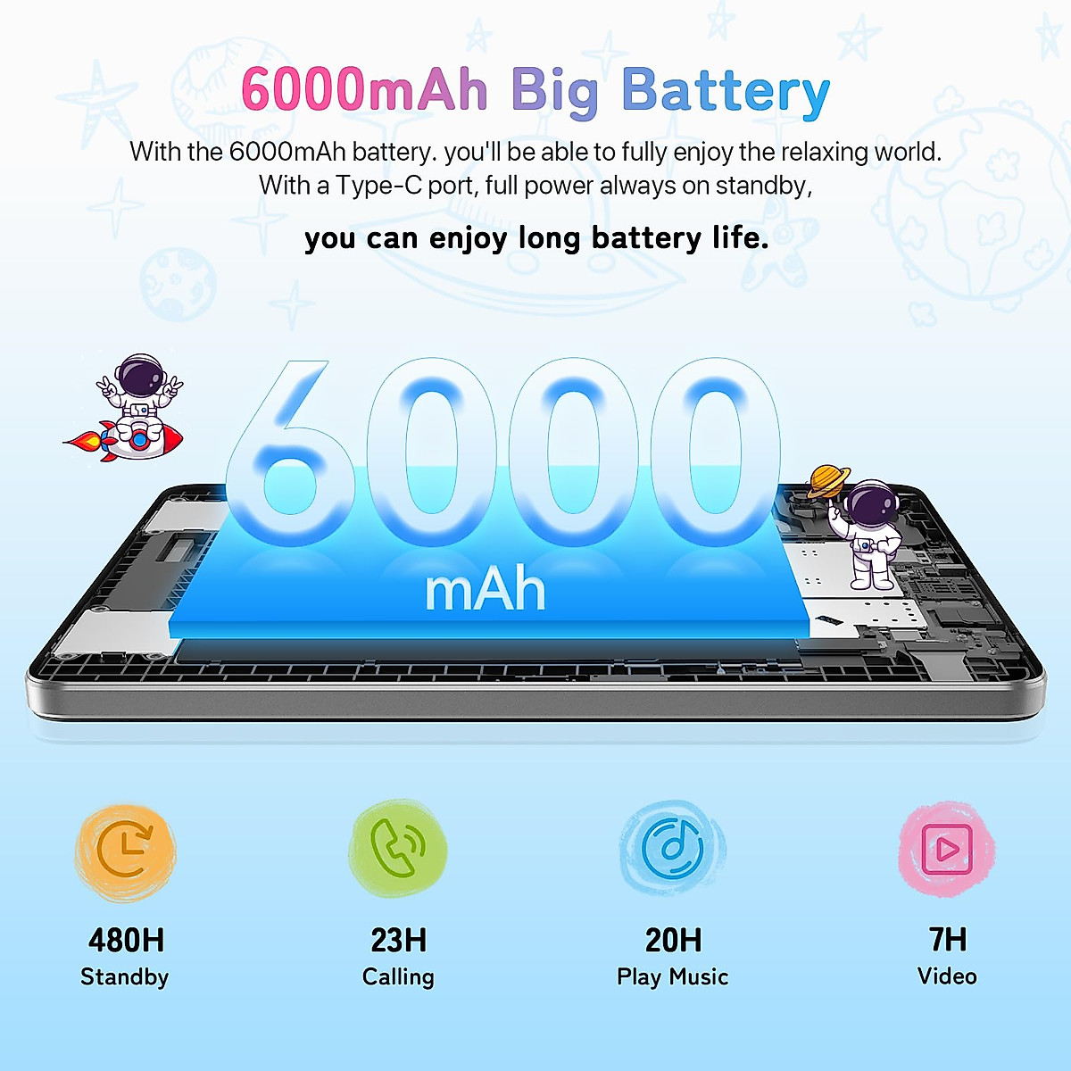 UMIDIGI Kids Tablet, G1 Tab Android 13 Tablet PC, 10.1" Tablet for Kids, 8G+64G up to 1TB, WiFi 6, 8MP+8MP Dual Camera, Quad-Core, 6000mAh, BT5.0, TÜV Eye Bluelight Tablet Android, Parental Control