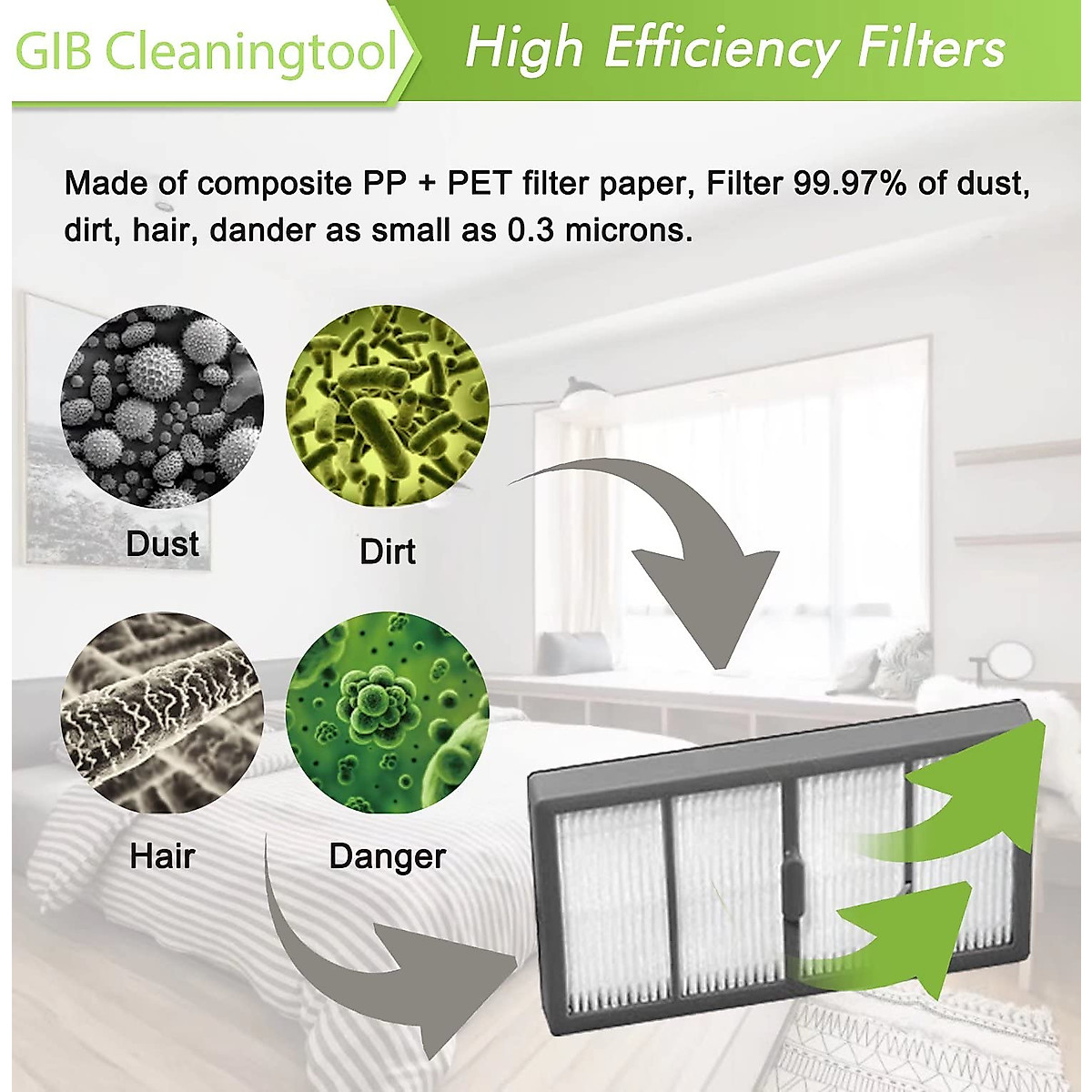 Replacement Parts for iRobot Roomba s9 (9150) s9+ s9 Plus (9550) S Series Robot Vacuum Cleaner, 1 Pair of Multi-Surface Rubber Brushes, 8 Filters, 8 Side Brushes and 2 Tools