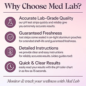 Vaginal pH Test Strips Kit for Women(10 Count) Individually Wrapped for pH Balance, Bacterial Vaginosis(BV), Yeast Infections, and Menopause