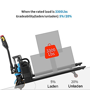 APOLLOLIFT Full Electric Power Lithium Pallet Jack Truck Efficiency Bundle 3300lb Cap.45" x21"-Plus Extra Battery Bundle