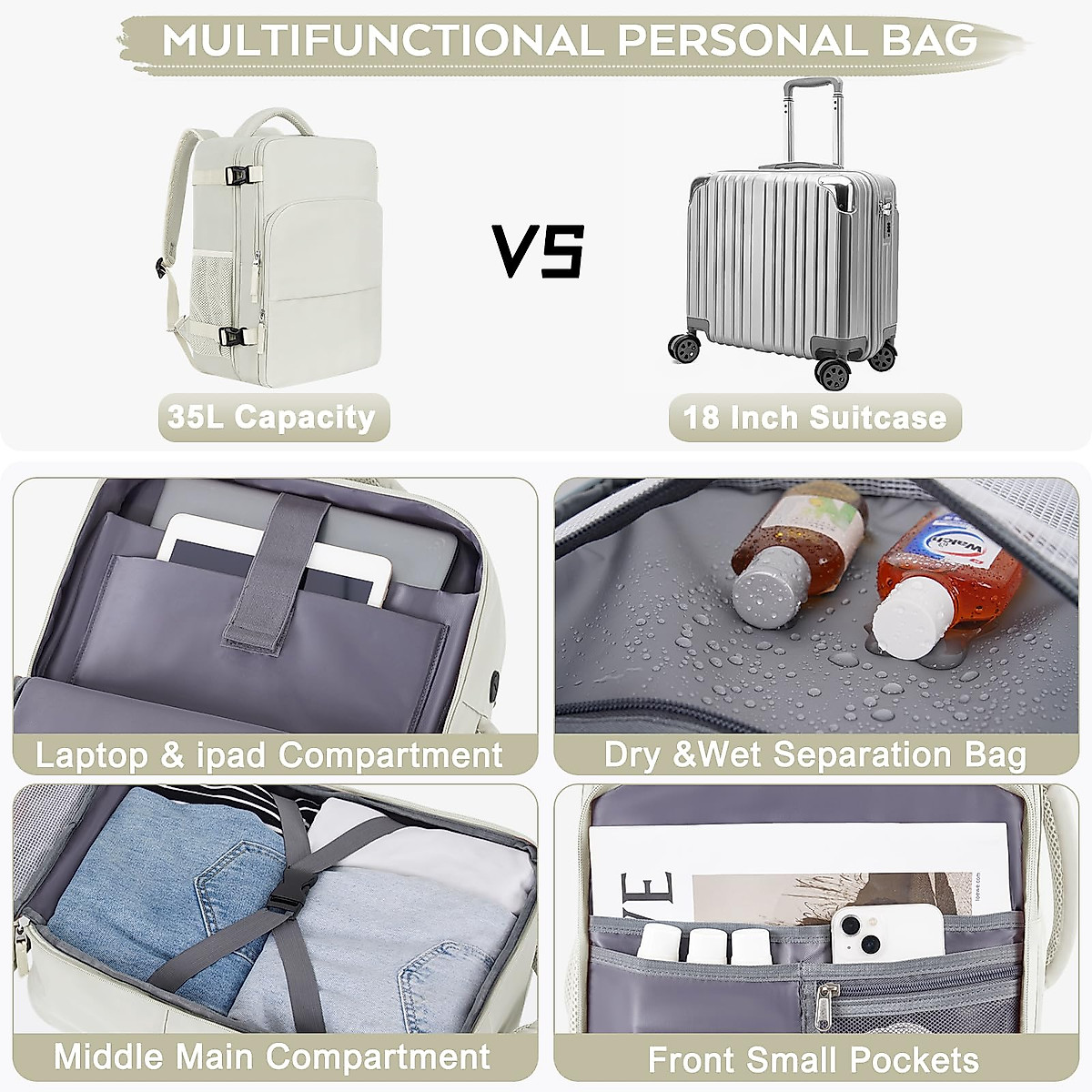 Getravel Large Travel Backpack Women, Carry On Backpack, Airplane Approved Personal Item Bag, Lightweight Laptop Backpack, Casual Work Gym College Weekender Bag, Beige