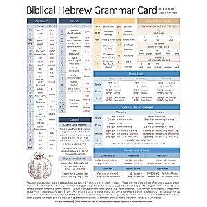 Biblical Hebrew Grammar Card