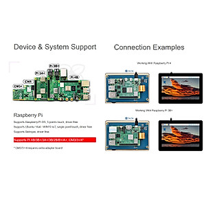 5inch IPS Touch Screen Display for Raspberry Pi, DSI Interface, 800×480 Resolution, Capacitive Touch Panel, Supports Raspberry Pi OS/Ubuntu/Kali / WIN10 IoT and Retropie, up to 5-Points Touch