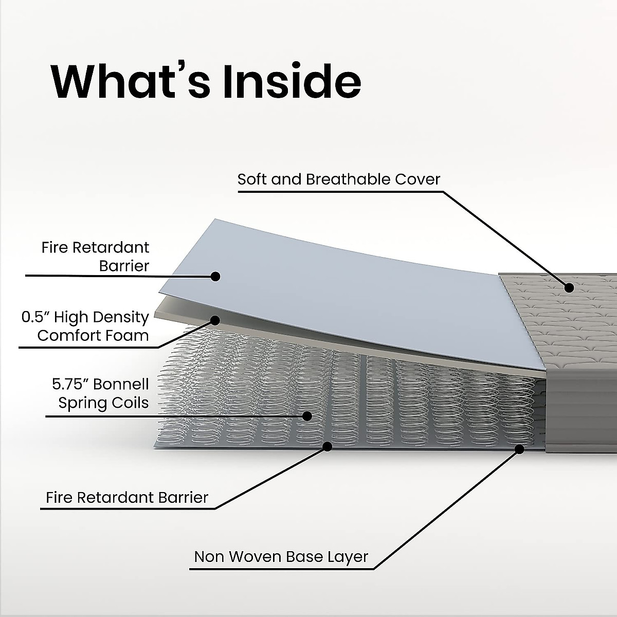 Flash Furniture Capri Comfortable Sleep 6 Inch CertiPUR-US Certified Spring Mattress, Queen Mattress in a Box