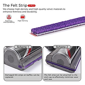 970100-05 High Torque Head Front Bumper Compatible with Dyson V10 V11 V15 Torque Drive Animal Motorhead Switch Baffle Replacement Parts, Replacement for Dyson 100w High Torque Vacuum Head SV14