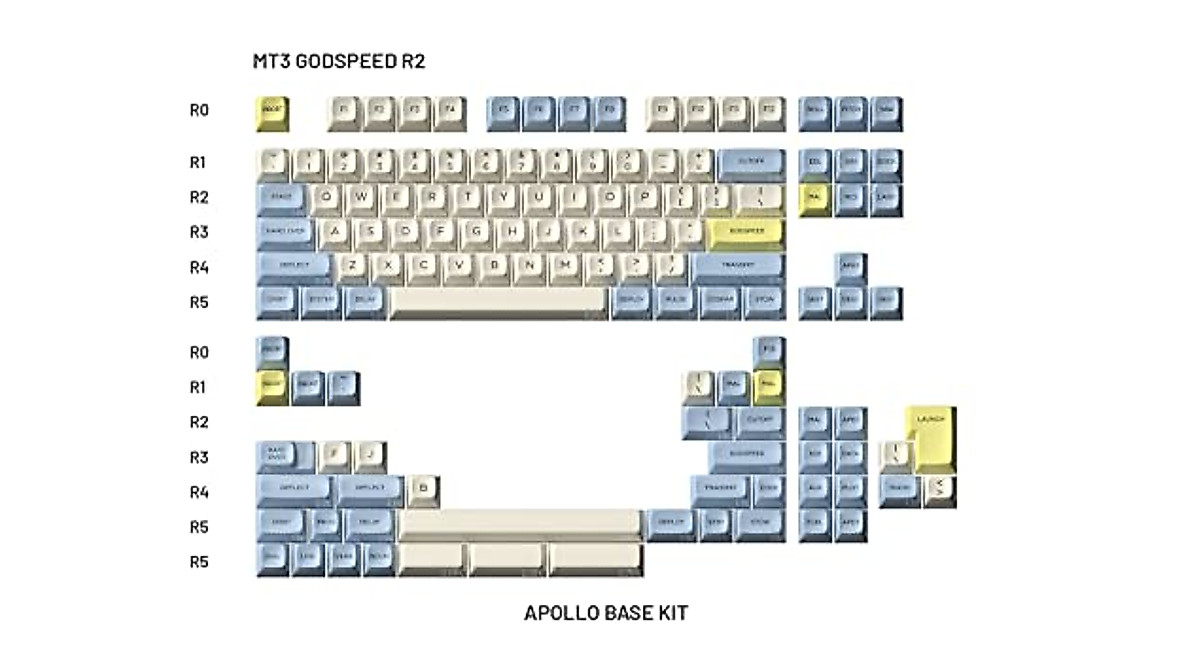 DROP MiTo MT3 Godspeed R2 Keycap Set – Space-Inspired PBT Keycaps