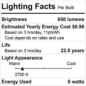 GE Relax 6-Pack 65 W Equivalent Dimmable Soft White Br30 LED Light Fixture Light Bulb 22 Year Life