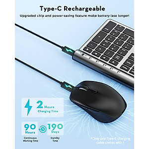 Wireless Keyboard and Mouse Combo, Samsers Ultra Slim Rechargeable Dual-Mode (Bluetooth 5.0x2 +2.4G) Silent Keyboard and Mouse Set, Multi-Device Full-Size Compact Design for MacOS/iOS/Android/Windows