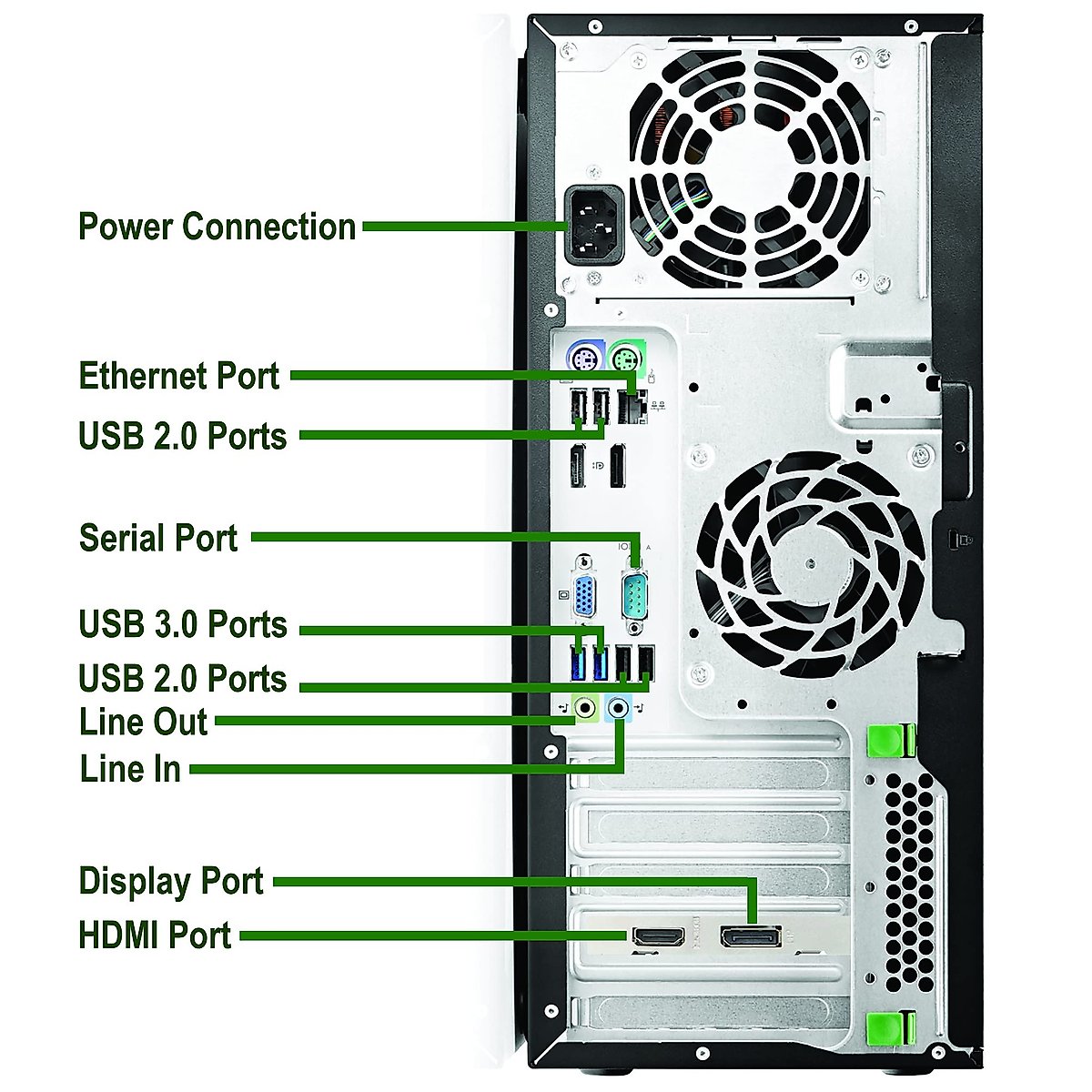 Hp EliteDesk 800 G1 Tower Computer Desktop PC, Intel Core i5 3.2GHz Processor, 16GB Ram, 512GB M.2 SSD, WiFi & Bluetooth, HDMI, Nvidia GeForce GT 1030 DDR5 2GB, Windows 10 Pro (Renewed)