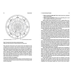 Scaling People: Tactics for Management and Company Building