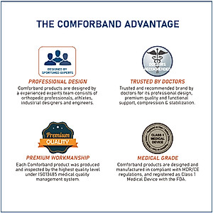 Comforband Copper-infused Back Support Brace for Men and Women- Lightweight & Breathable Back Support Belt for Mild to Moderate Lower Back Pain, Muscle Spasm, Strains, Arthritis, Sciatica, Injury Recovery, Rehabilitation (S/M)