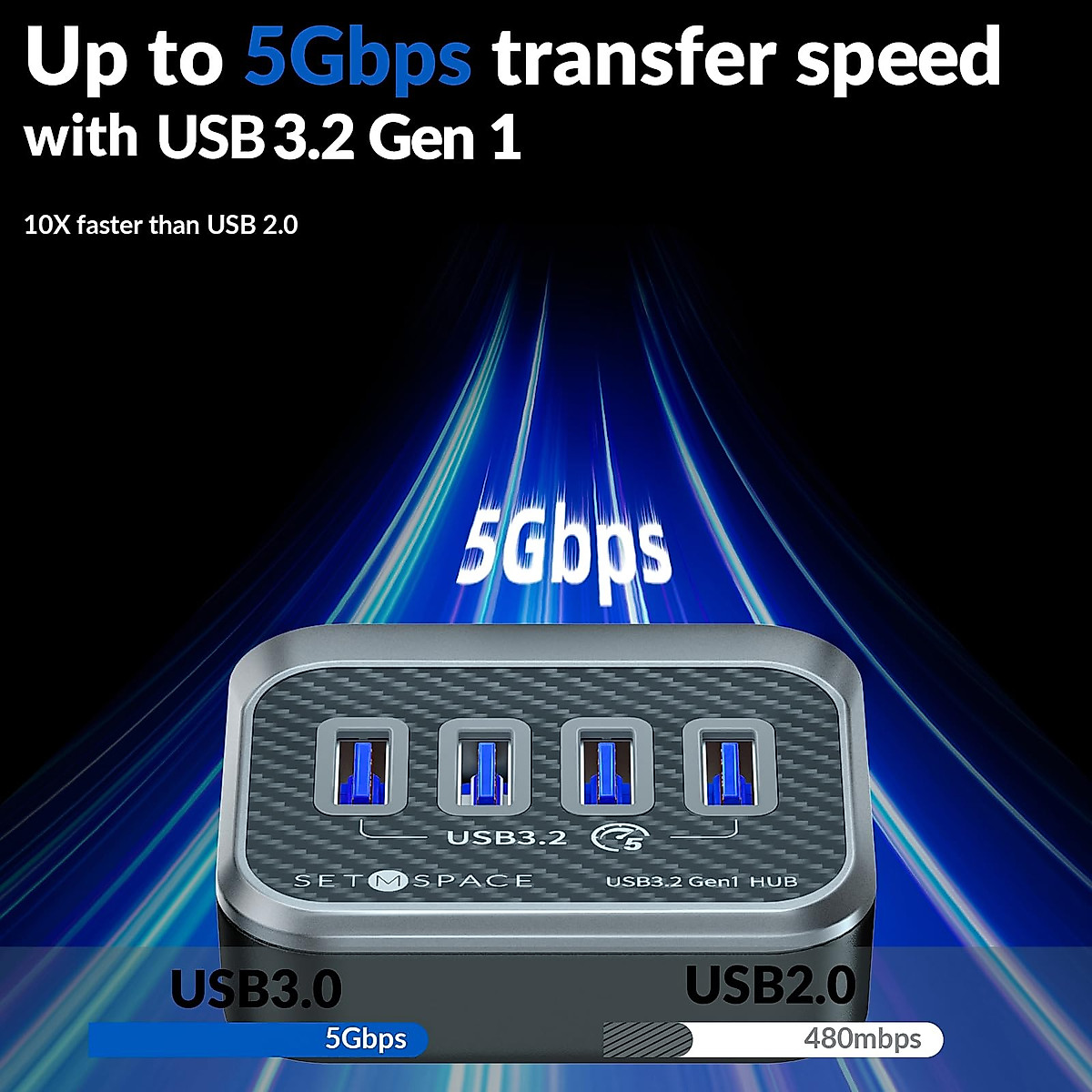 USB Hub for Laptop, SETMSPACE USB Port Hub 32° Bevel Plug and Play, USB 3.0 Hub 5Gbps with 2 in 1 Cable 19.6in, USB Splitter for Laptop, PC, MacBook Pro, iMac, Dell, Xbox