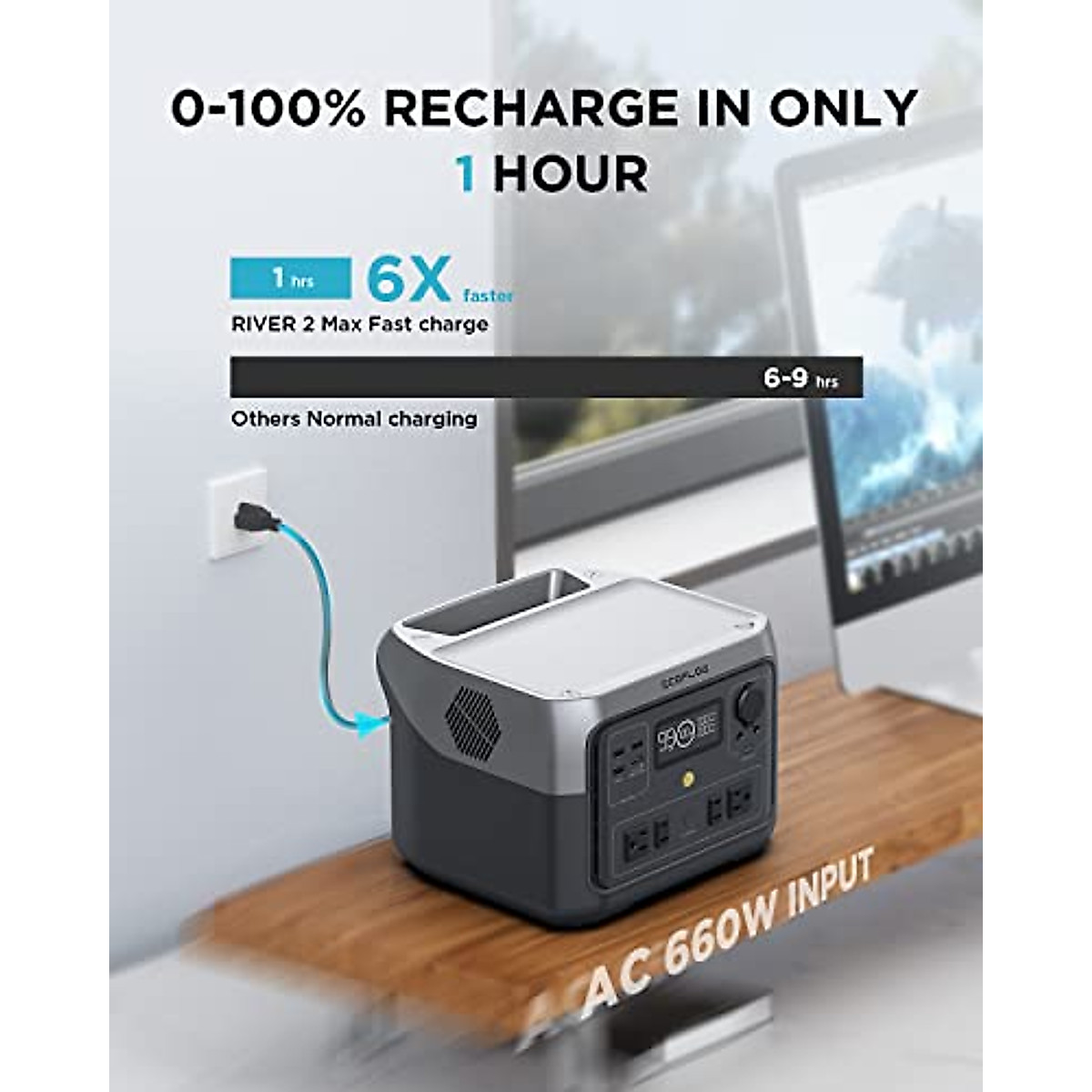 EF ECOFLOW Portable Power Station RIVER 2 Max, 512Wh LiFePO4 Battery/ 1 Hour Fast Charging, Up To 1000W Output Solar Generator (Solar Panel Optional) for Outdoor Camping/RVs/Home Use