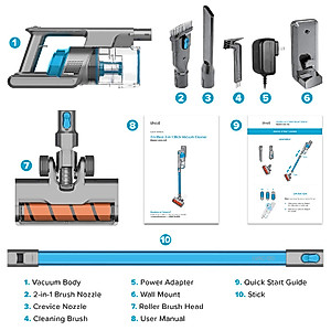 LEVOIT Cordless Vacuum Cleaner, Stick Handheld Lightweight Vacuum with 150W Powerful Suction for Hardwood Floor Pet Hair Carpet Car, Rechargeable Lithium Ion Battery and LED Brush, Blue & Gray