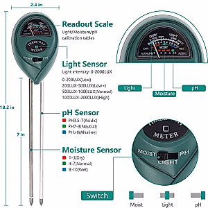 EPOL Soil Moister Meter, 3 in 1 Soil pH Meter, Water Meter and Sunlight Meter, Soil Test Kit for Garden, Farm, House,Lawn, Indoor, Outdoor, Hydrometer for Plants, Green, 2.4x10.2x1.6 in