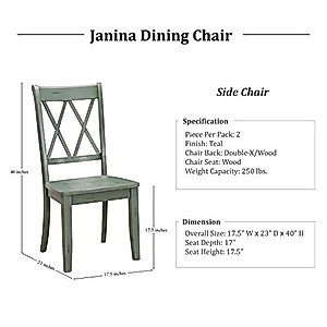 Homelegance Dining Chair (Set of 2), Teal