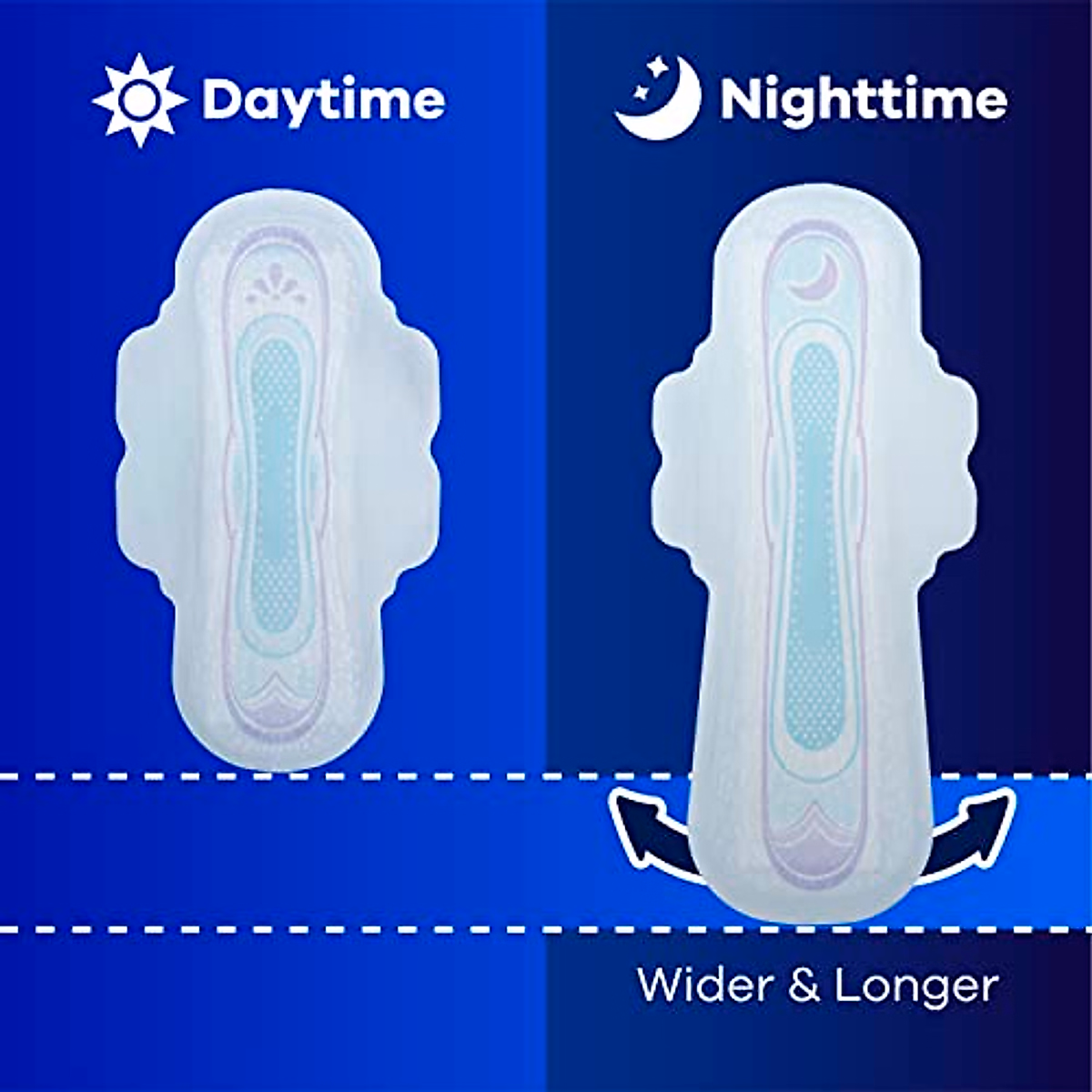 Always Ultra Thin Feminine Pads For Women, Size 2 Long Super Absorbency, With Wings, Unscented, 58 Count