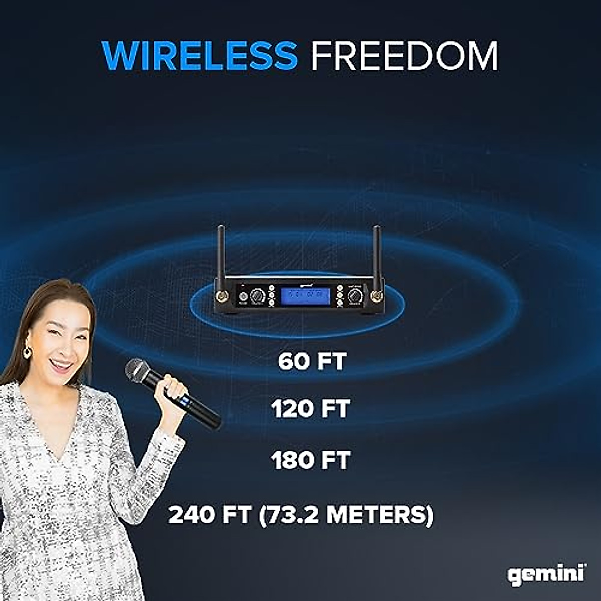 Gemini Sound Pro Dual Wireless Microphone System, Professional Handheld Long Range (150 Ft) Mic Set for DJ, Church, Karaoke, XLR Connector, 2 (UHF-6200M) Microfono