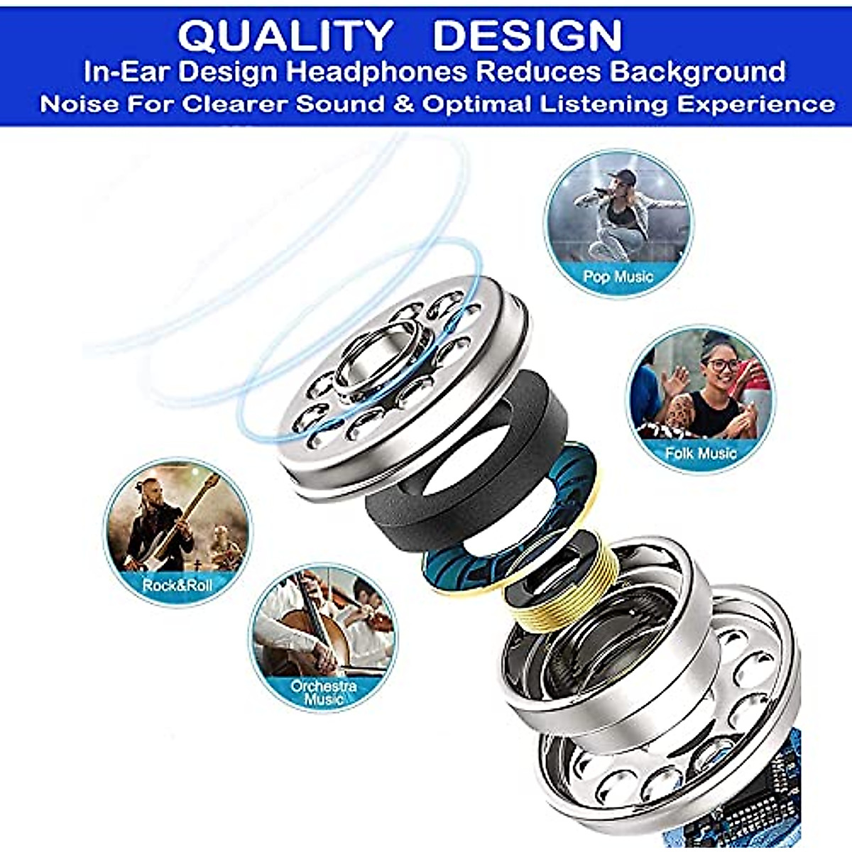 2 Pack Earbuds/Headphones/Earphones with 3.5mm Wired in Ear Headphone Plug Built-in Microphone & Volume Control for iPhone Android Phone PC Computer Laptop