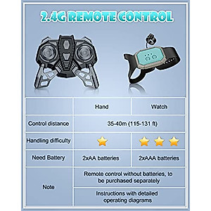 ATHLERIA 8Wd Gesture Sensing Rc Car Toys for Boy Age 8-13,2.4Ghz Remote Control Car,Racing Drift Double-Sided Stunt Car,Christmas Birthday Coolest Gift Ideas for Boys Girls Kids 8 9 10 11 12+ Year