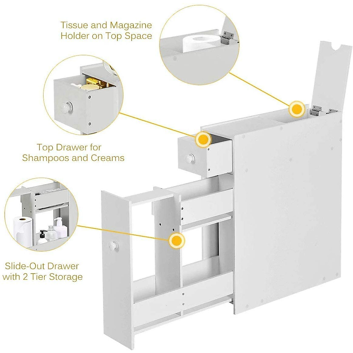 FANTASK Slim Bathroom Storage Cabinet, Toilet Narrow Floor Organizer w/Toilet Tissue Magazine Shelf Holder & 2 Slide Out Drawers, Corner Storage Cabinet for Home Bathroom Living Room, White
