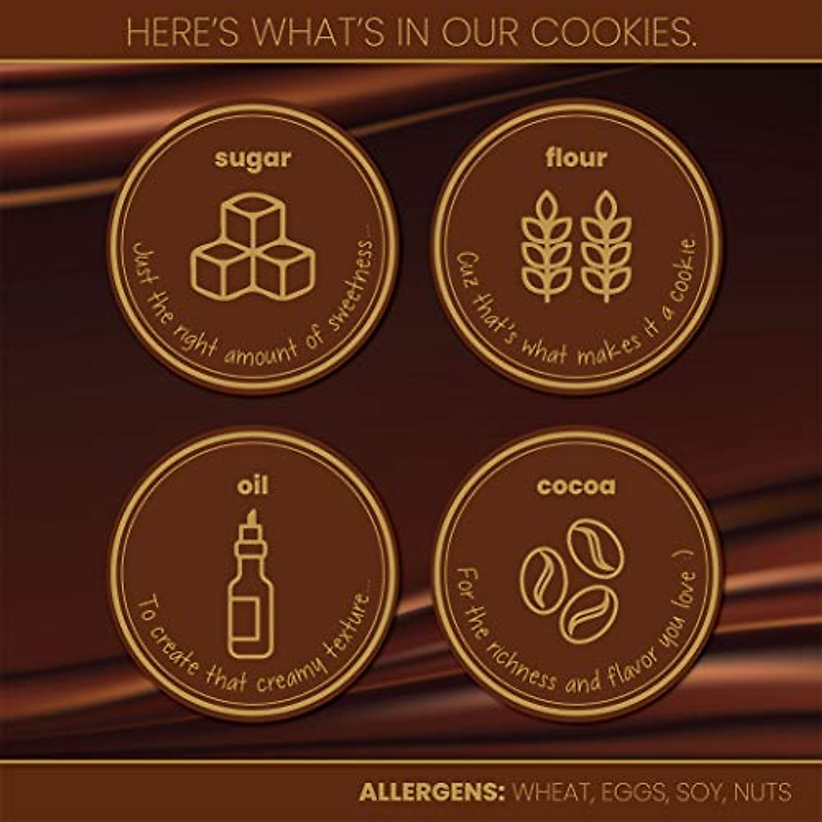 Barnetts Easter Chocolate Gift Baskets, 12 Cookie Chocolates Box, Covered Cookies Mens Holiday Gifts, Gourmet Prime Candy Basket Delivery, Spring Food Ideas For Adults Mom Dad Men Women Boys Girls