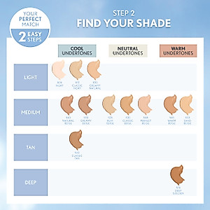 CoverGirl Clean Oil Control Liquid Makeup, Creamy Beige 550, 1.0 Ounce Bottle