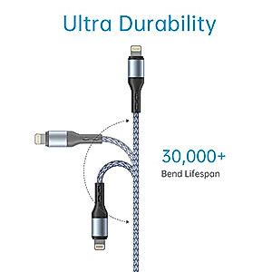 iPhone Charger[Apple MFi Certified] 3Pack 6FT Premium Braided Nylon Lightning Cable Fast Charging iPhone Charger Cord Compatible with iPhones 14 13 12 11 Pro Max XS XR X 8 7 6 5 iPad and More