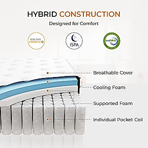 Sweetnight Hybrid Mattress, 10 Inch Full-Size Mattress In a Box - Sleep Cooler with Euro Pillow Top Gel Memory Foam, Individually Wrapped Pocket Springs Hybrid Mattresses for Motion Isolation