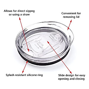 20oz Skinny Tumbler Replacement Lids 3 Pack,2.75in Cup Mouth Compatible with YETI Rambler and More Tumbler Cups，Spill Proof Splash Resistant Silicone Sliding Covers.