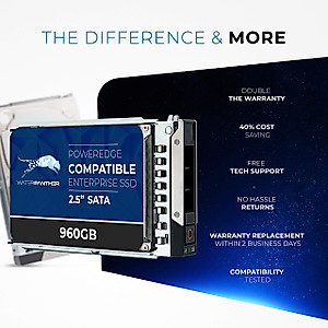 960GB SATA 6Gb/s 2.5" SSD for Dell PowerEdge Servers | Enterprise Drive in 14G Tray