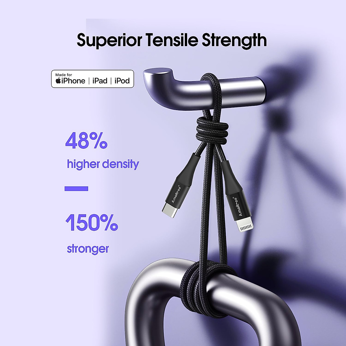 Amaitree USB C to Lightning Cable 4Ft, [Apple MFi Certified] 2-Pack 3A Fast Charging Type-C to Lightning Woven Cable, Car Play Charging Braided Cable for iPhone 14/13/12/11/XS/XR/8 Series - Black