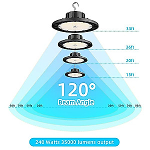 SASITE LED High Bay Light 150W, Super Bright led Shop Light 21,000LM Daylight, IP65 Waterproof Commercial Warehouse Area Light, 1-10V Dimmable High Bay Shop Light