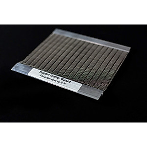 Raptor Gutter Guard Stainless Steel Micro-Mesh Sample Pack (Does not include full length sections)