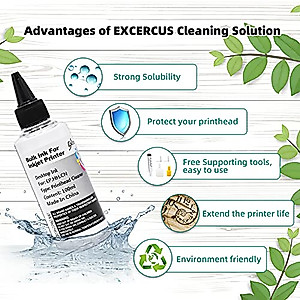 EXCERCUS Printhead Cleaning Kit Compatible for Brother Epson HP Canon Nozzle Inkjet EcoTank Officejet Deskjet Pixma Printers-Liquid Printers Head Cleaning Suit Solution 100ml, 5ml Premium Syringe