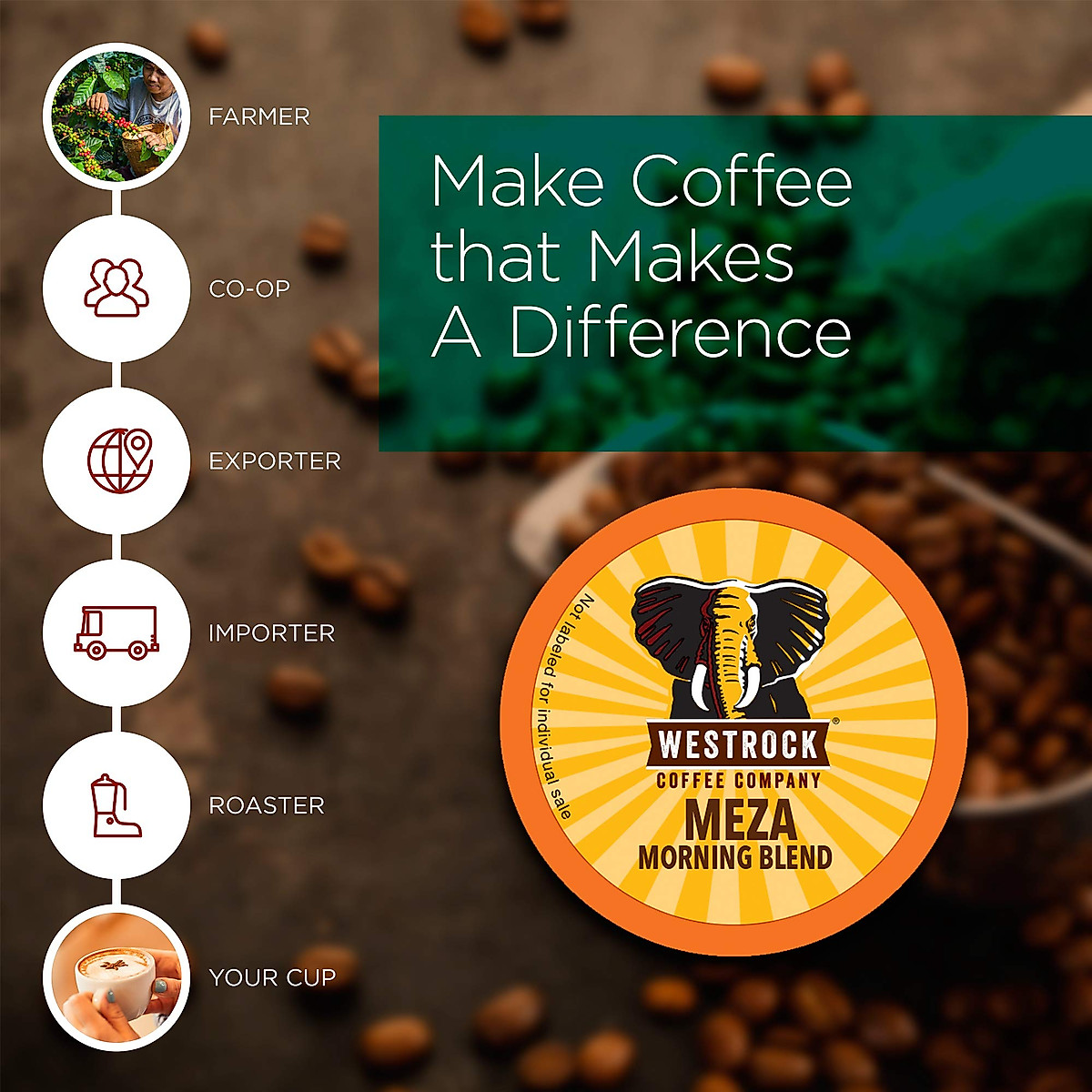 Westrock Coffee Company, Meza Morning Blend, Single Serve Coffee Cup, Medium Roast (12)