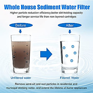 Lafiucy 30 Micron 10" x 2.5" String Wound Sediment Water Filter Cartridge,5 Pack,Whole House Sediment Filtration, Universal Replacement for Most 10 inch RO Unit