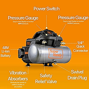 SuperHandy Portable Air Compressor, 2 Gal, 135 PSI, Li-on Battery Operated, 60db Ultra Quiet & Lightweight - For Air Tools, Tire Inflation, & Construction