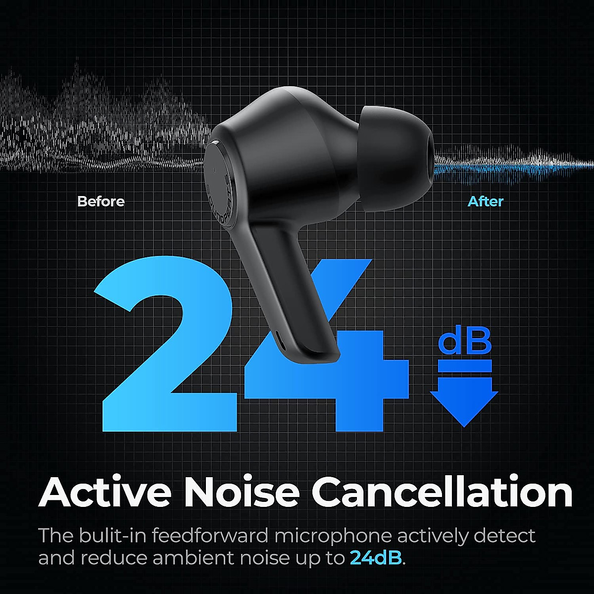 SoundPEATS T2 and T3 Active Noise Canceling Earbuds
