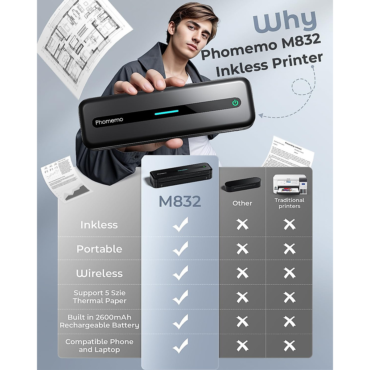 Phomemo Portable Printers Wireless for Travel,M832 Thermal Printer, Bluetooth Inkless Printer Support 8.5''x 11'' US Letter,Built in Paper Bin,Compatible with Phone and Laptop for Home,Office,School