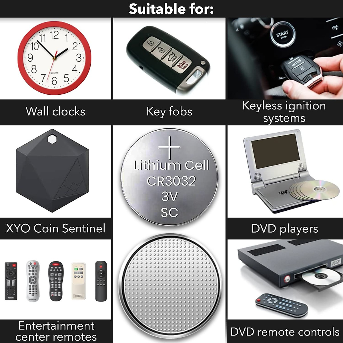 LOOPACELL CR3032 Battery - 3V Lithium Button Cell Coin Batteries