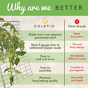 GOLETIO Cucumber Trellis for Raised Bed - 35" x 55" Garden Trellis for Climbing Plants Outdoor - A Frame Trellis for Climbing Vegetables with Plant Support Clips and Gloves