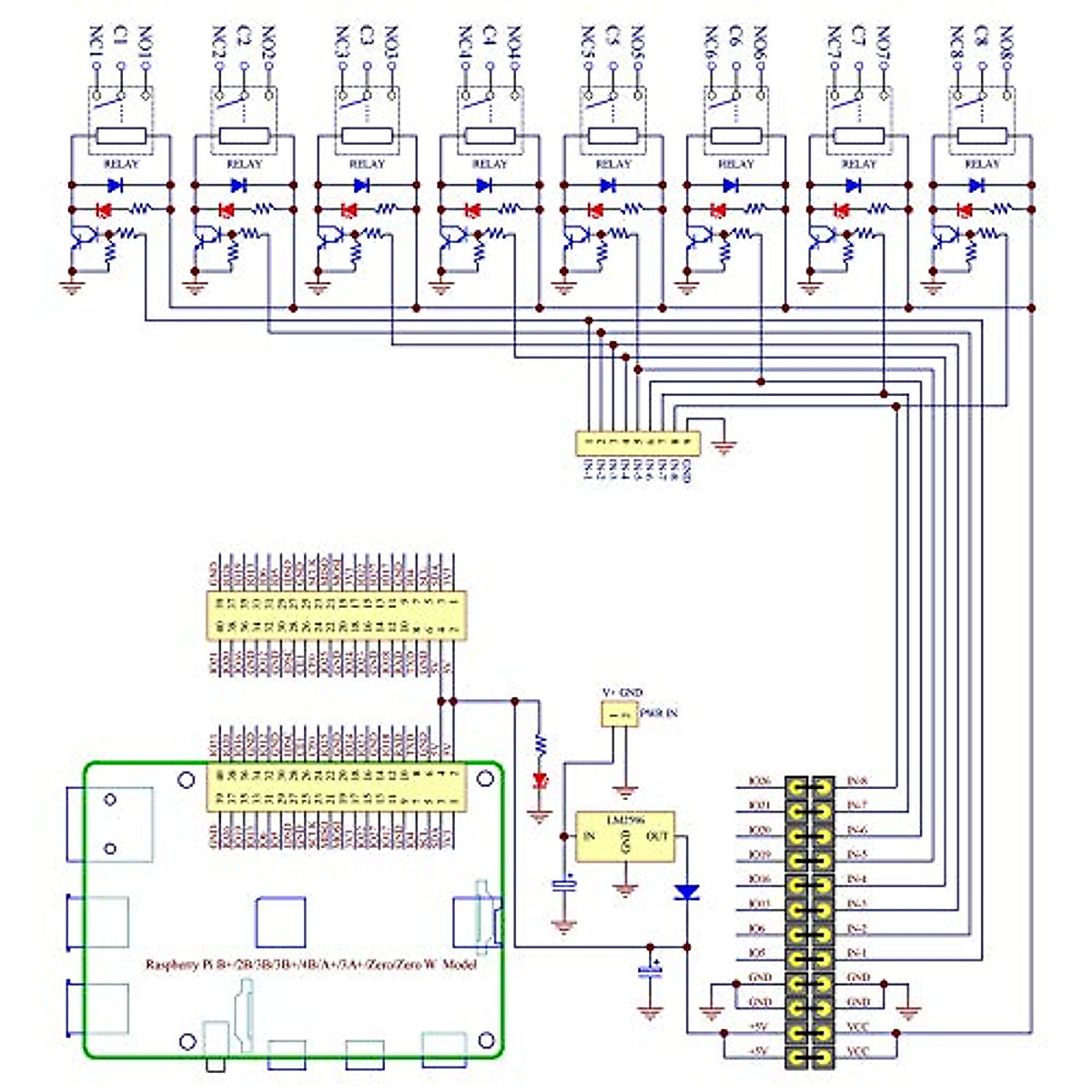 DIN Rail Mount 8 SPDT IoT Power Relay Module for Raspberry Pi