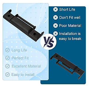 Cooler Snap-On Hinge Repalcment Parts for Igloo Trailmate Coolers,High Strength Cooler Snap-On Hinges and Screws Replacement Kit