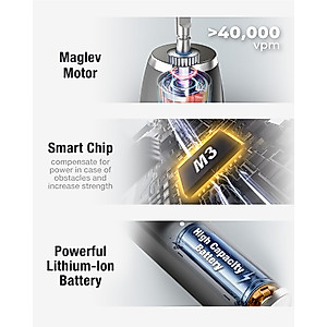 7AM2M Sonic Electric Toothbrush with 6 Brush Heads for Adults&Kids, One Charge for 120 Days, Wireless Fast Charge, 5 Modes, 40000VPM Powered Toothbrush, 2 Minutes Built in Smart Timer (Black)