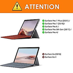 MoKo Matte Screen Protector for Microsoft Surface Pro 7 plus/Pro 7/Pro 6/Pro 5/Pro 4/Pro LTE Tablet, Anti Reflection PET Film, Write Draw and Sketch with Surface Pen Like on Paper, Clear