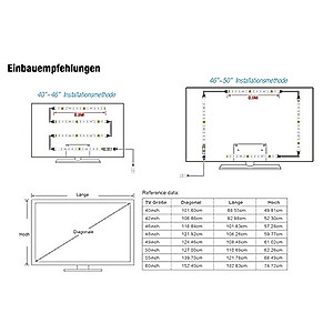 PANGTON VILLA Led Strip Lights 6.56ft for 40-60in TV, USB LED TV Backlight Kit with Remote - 16 Color 5050 LEDs Bias Lighting for HDTV