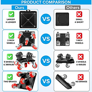 Furniture Dolly with 5 Wheels&Furniture Lifter Set,Heavy Duty Moving Dolly with 3800LBS Capacity,Furniture Movers 360° Rotatable Rubber Wheels for Moving Heavy Furniture,Refrigerator,Sofa,Cabinet.