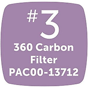 PetSafe Drinkwell 360 Premium Carbon Filters, Dog and Cat Water Fountain Filters, 12 Pack